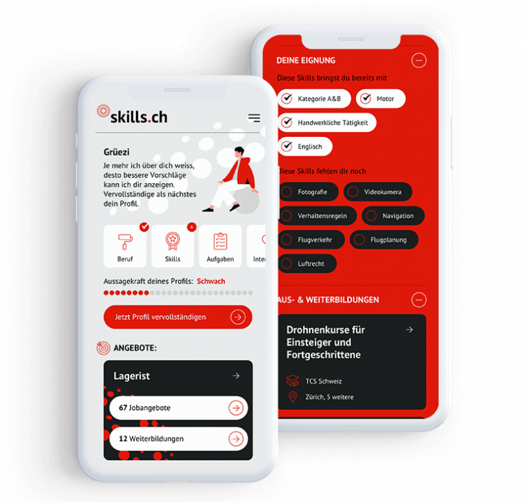 skillHUB – The key to the future of work