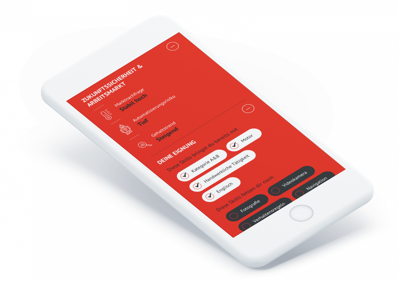 skillHUB – The key to the future of work